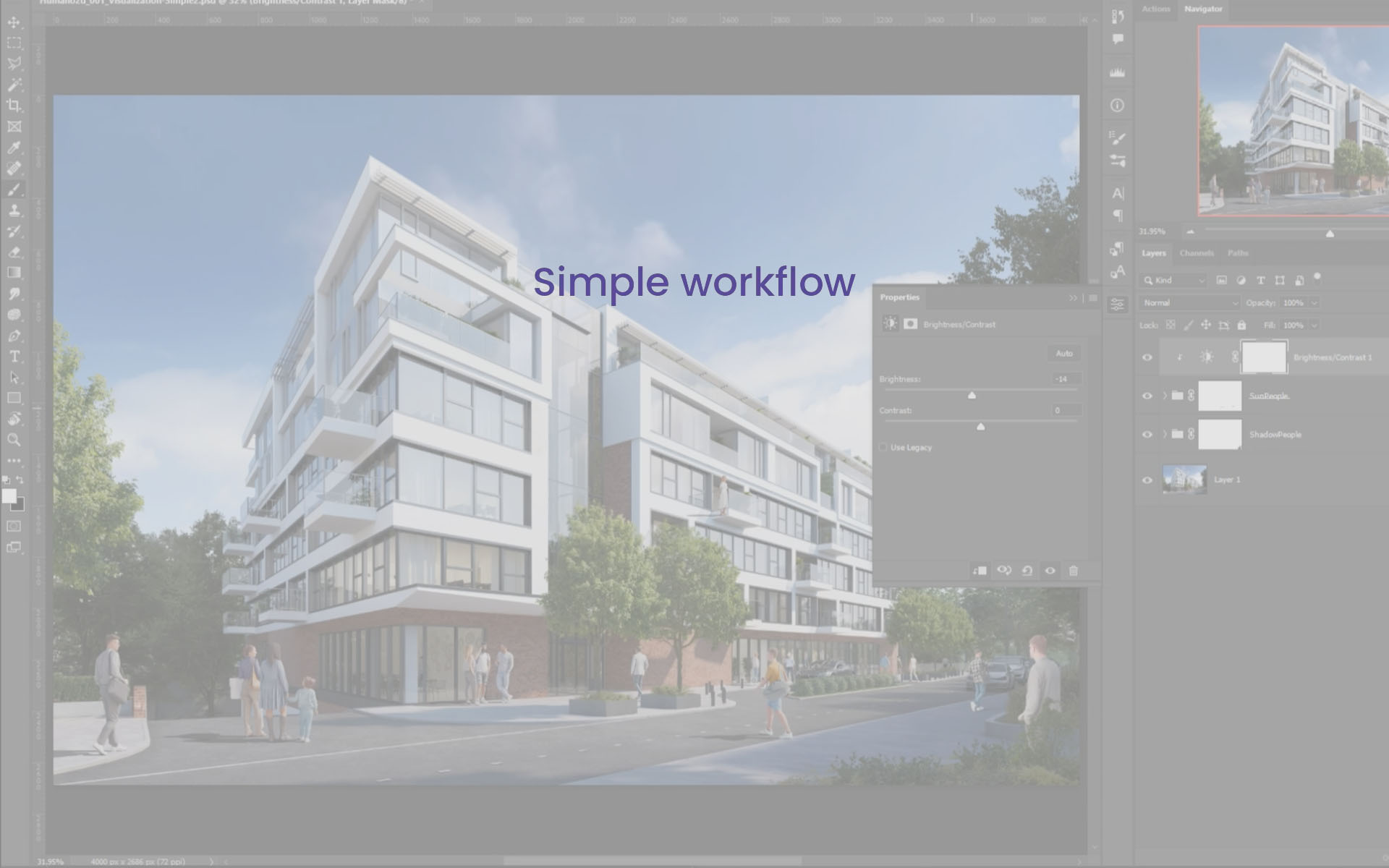 How To – Humano 2d